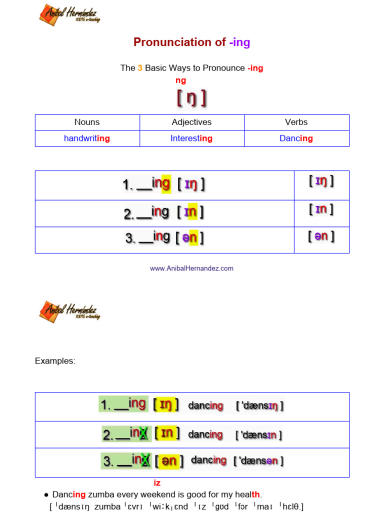 Pronunciation of - Ing - New Version | PDF | Verb | Word