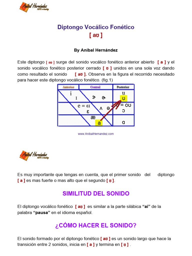 Diptongo ( Aʊ ) Student | PDF | Comunicación humana | Fonética