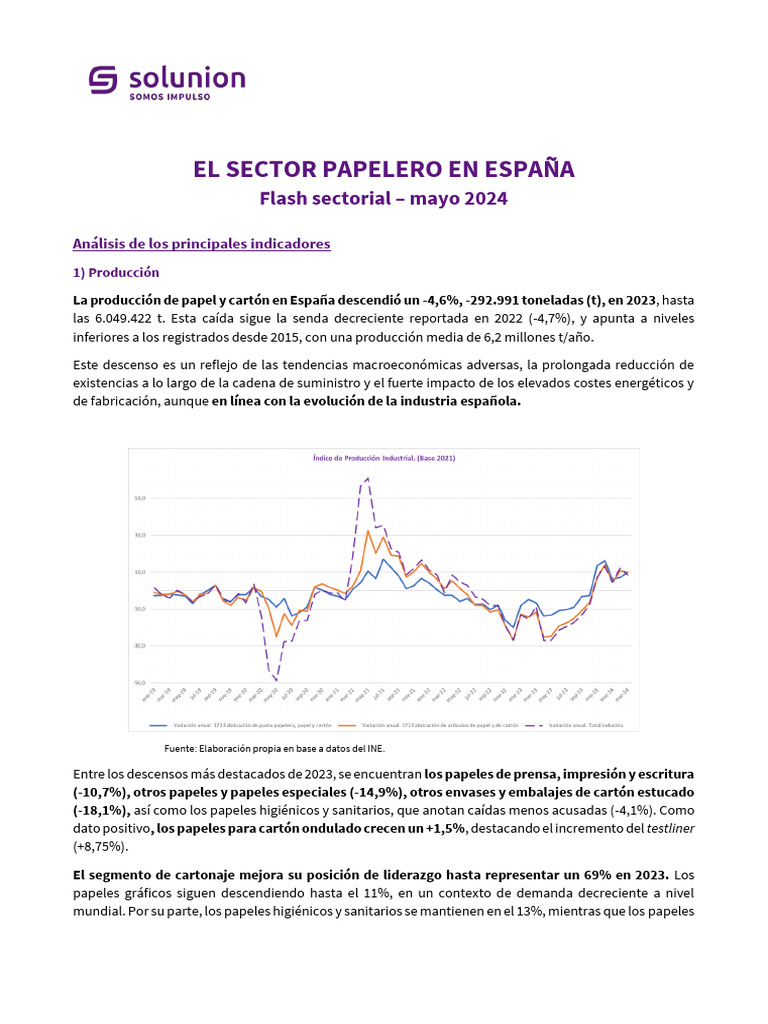 Flash Sectorial Papel 2024 Solunion | PDF | Cartón | España