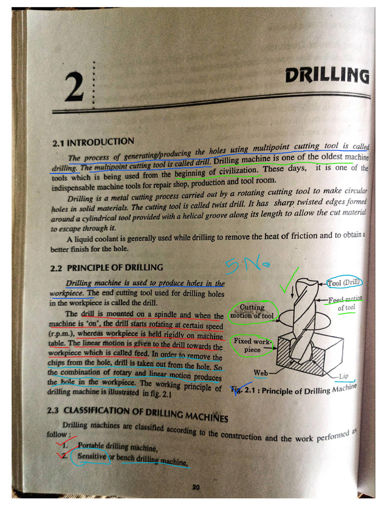 drilling-1 | PDF