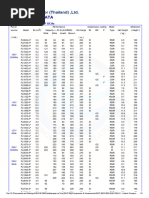 Heat Load Estimation E20 Form | PDF | Building Engineering | Automation