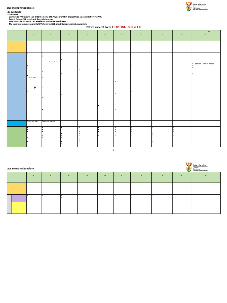 Phys Sci 2024 National Annual Teaching Plan Grade 12 | PDF | Chemical ...