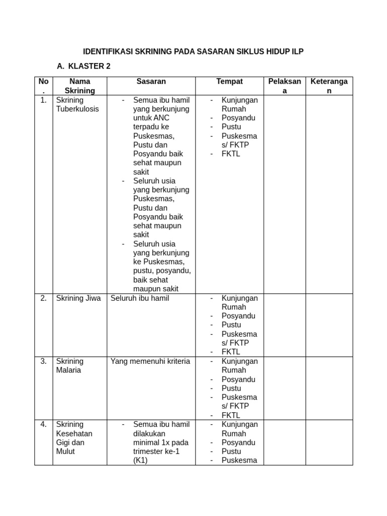 IDENTIFIKASI SKRINING PADA SASARAN SIKLUS HIDUP ILP | PDF
