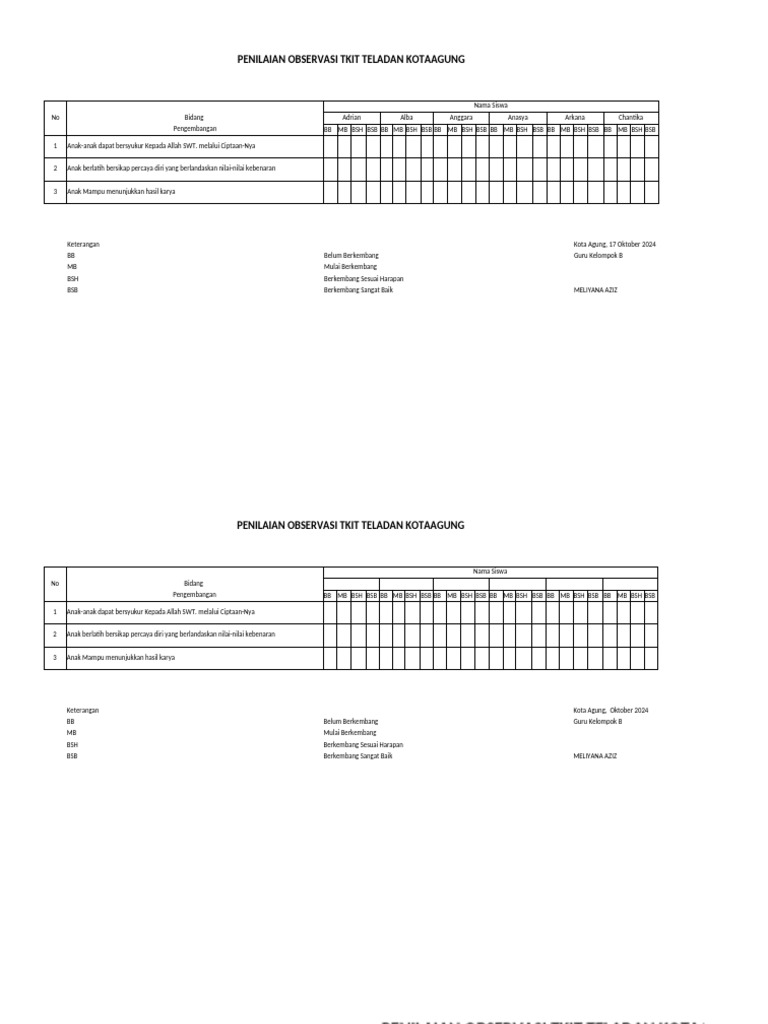 Penilaian Ceklis(1) | PDF