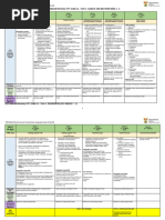 Grade 12 Official GDE ATP 2025 Geography | PDF | Geographic Information ...