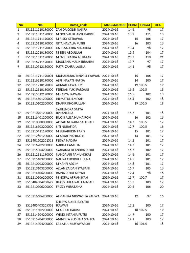 Contoh Format Ukur OKTOBER Laweyan | PDF
