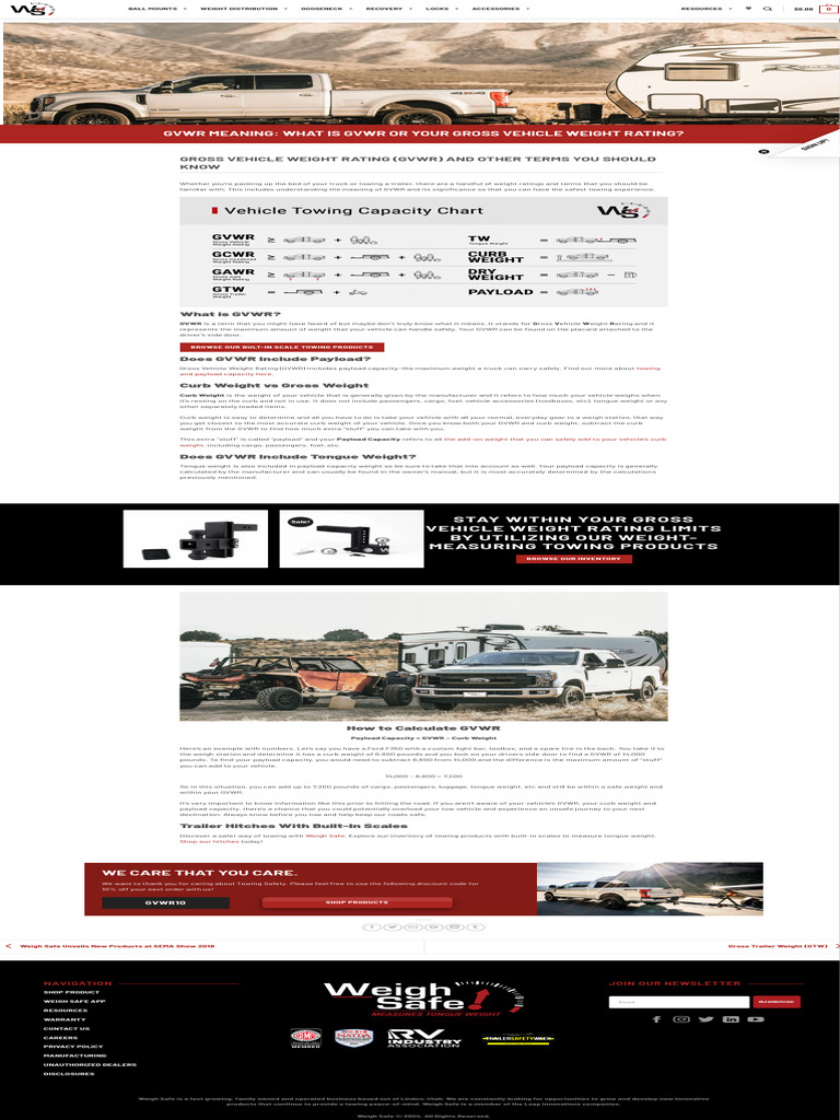 Understanding GVWR and Vehicle Weight | PDF | Land Vehicles | Motor Vehicle