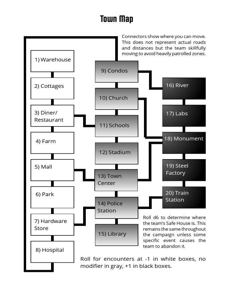 Four Against Mars Town Diagram | PDF