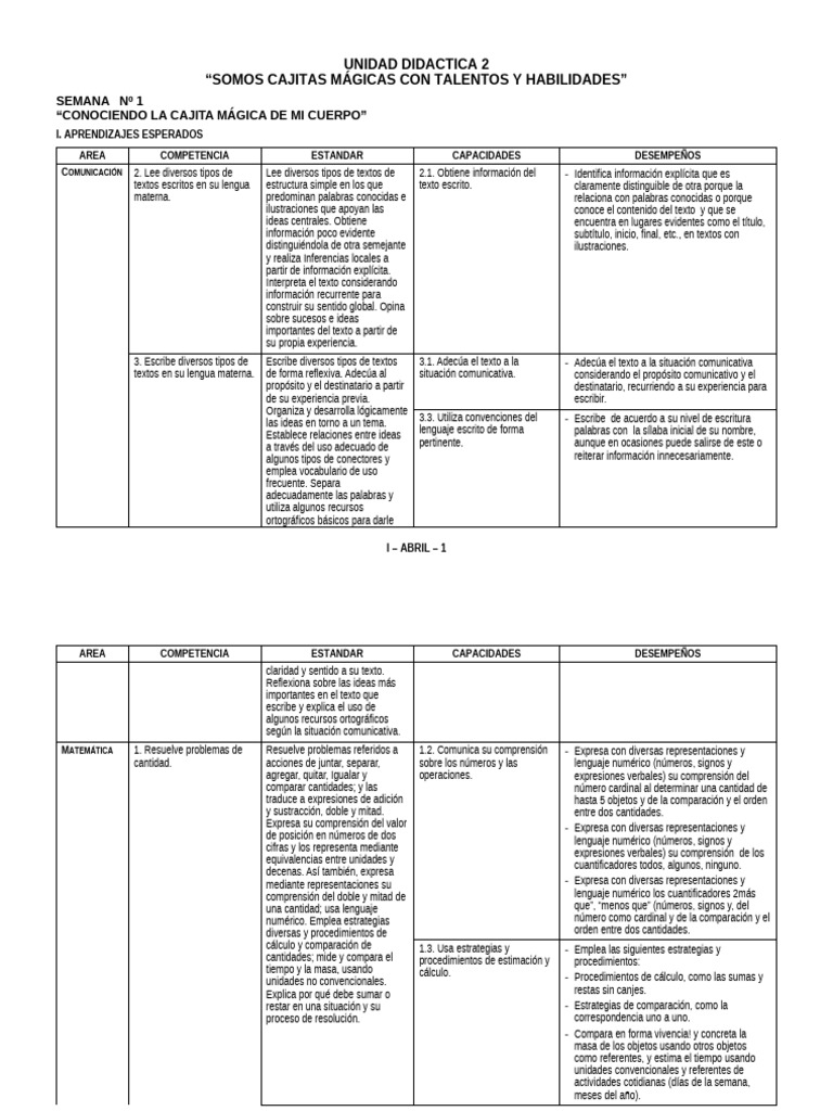 UNIDAD DIDÁCTICA - 1° | PDF | Las emociones | Números