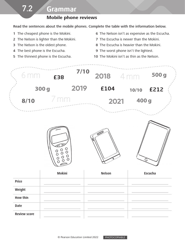 7.2 Grammar - mobile phone reviews | PDF | Language Mechanics | Syntax