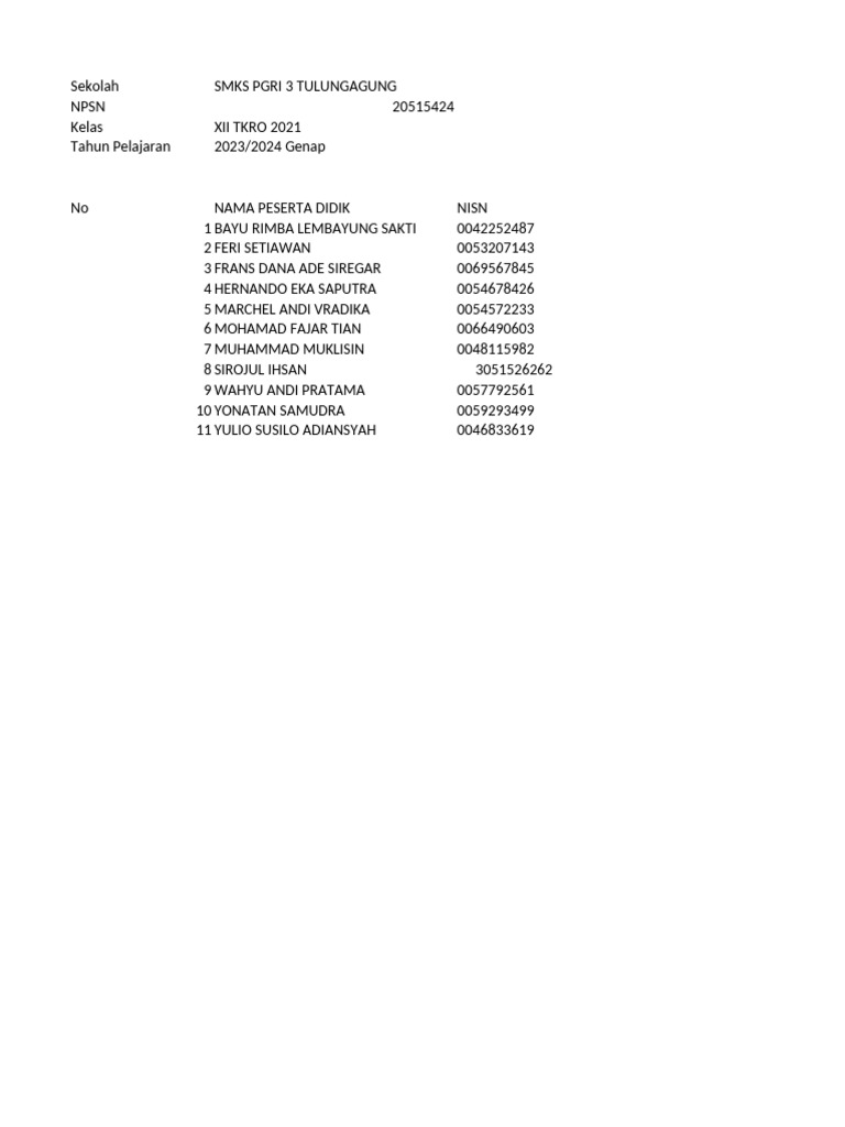 Leger Nilai Akhir Kelas XII TKRO 2021 | PDF