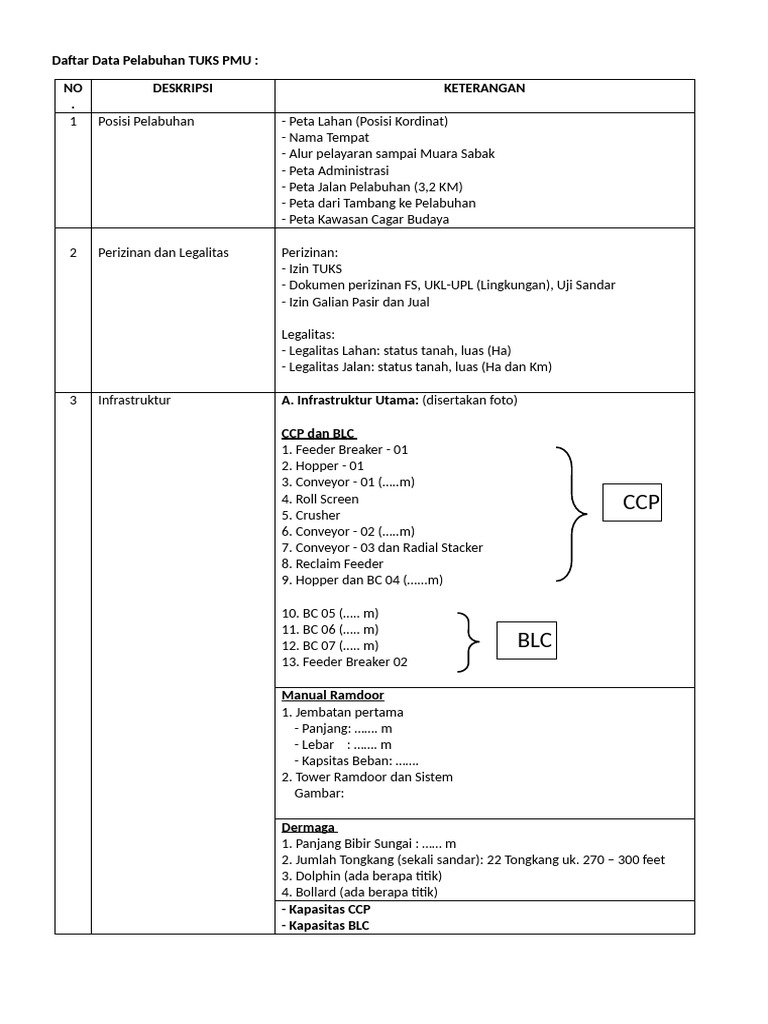 Daftar Data Pelabuhan TUKS PMU | PDF
