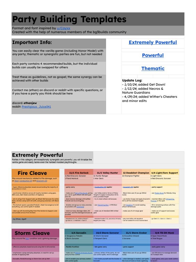 BG3 Party Building Templates | PDF | Dungeons & Dragons | Gary Gygax Games