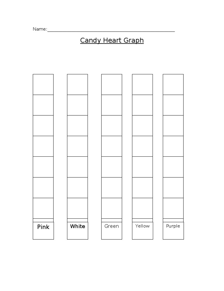 Candy Heart Graph | PDF | Career & Growth | Self-Improvement