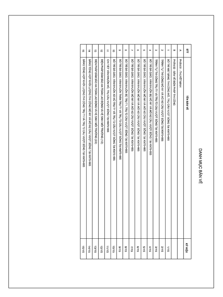 BPTC KM75 | PDF