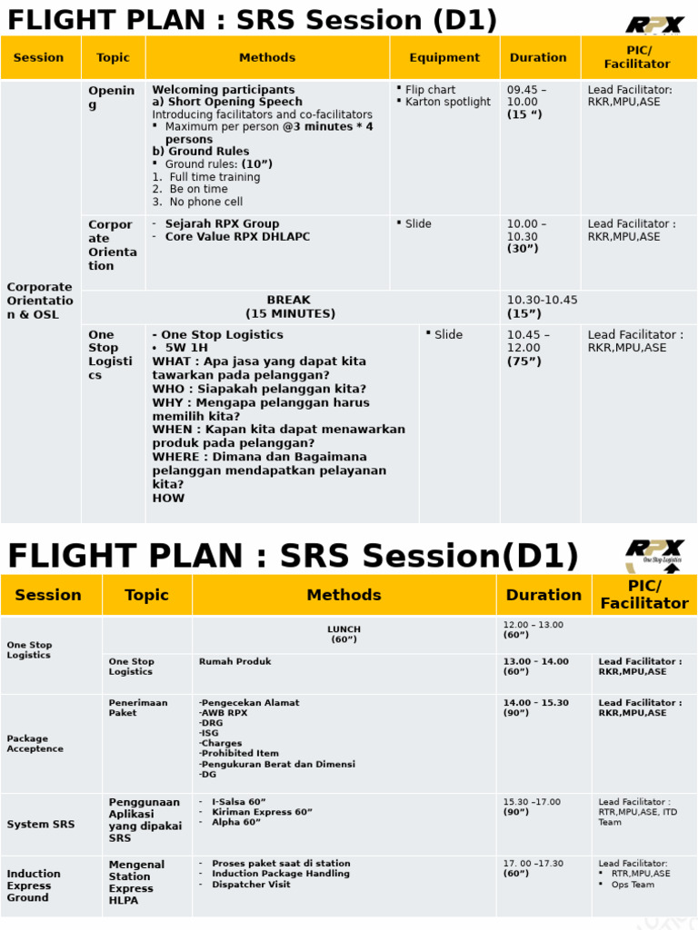 SRS Training Plan New 1 | PDF