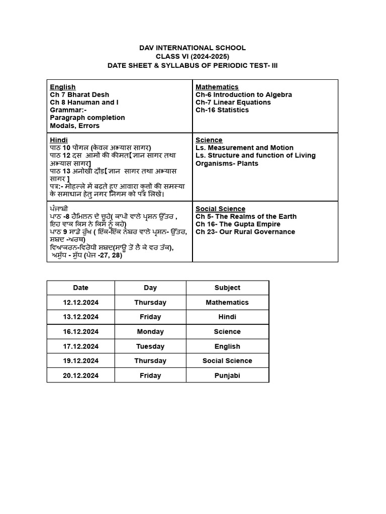 Class 6 Date Sheet & Syllabus of Dec Unit Test | PDF