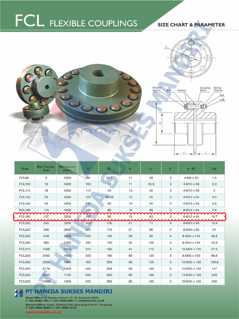 FCL-Coupling-eKatalog | PDF