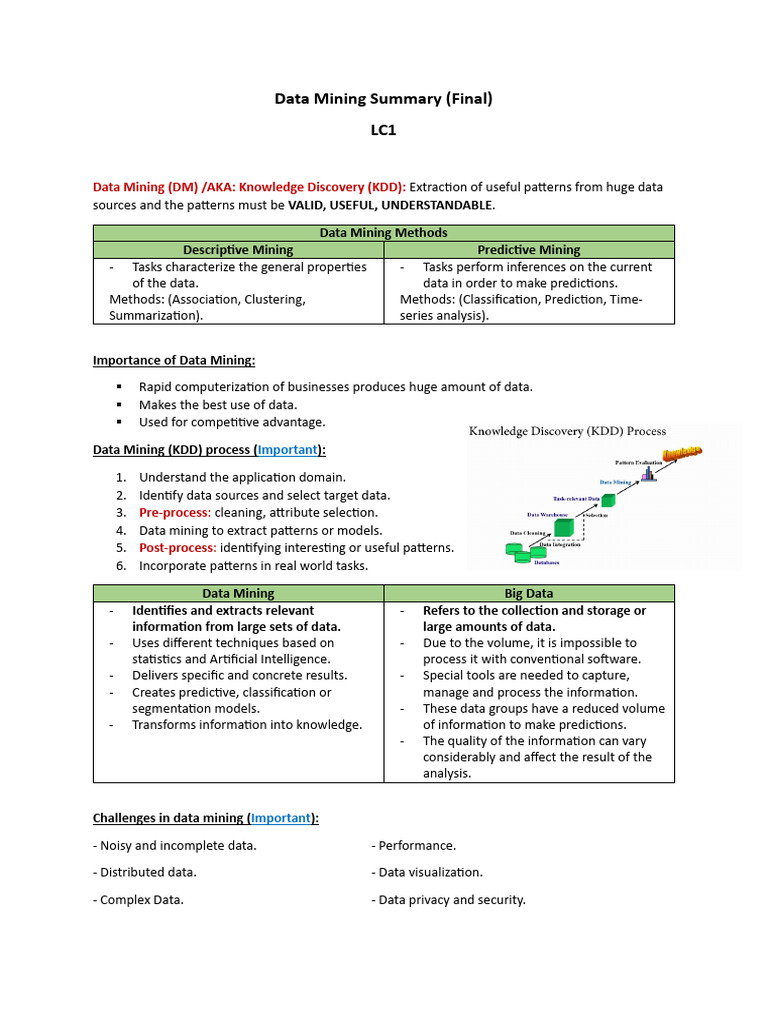 Data Mining Summary (Final) | PDF | Data Mining