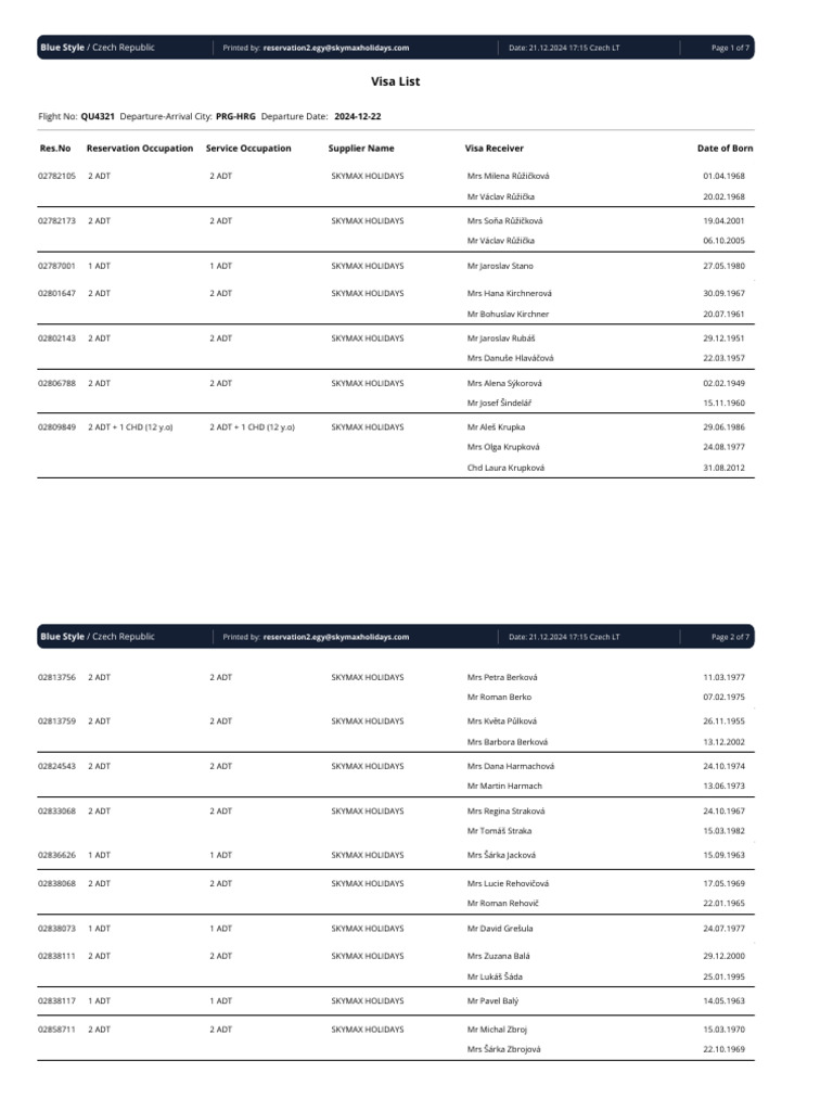 Bls Visa List 22.12.2024 PRG | PDF