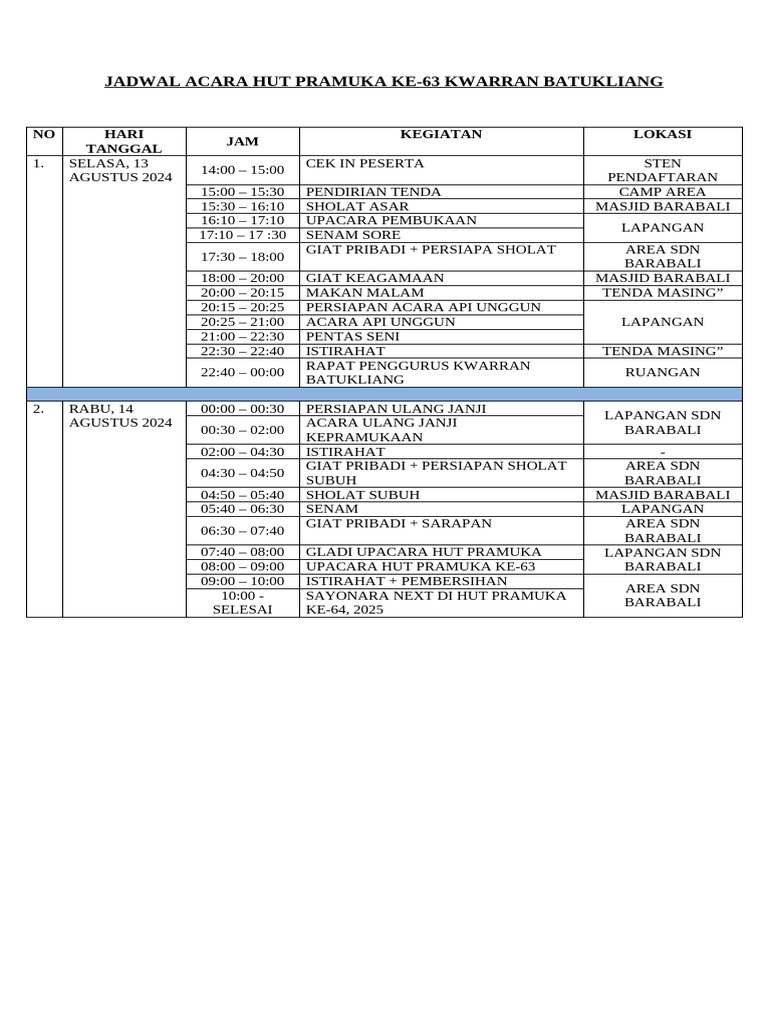 Jadwal Acara Hut Pramuka Ke-63 | PDF