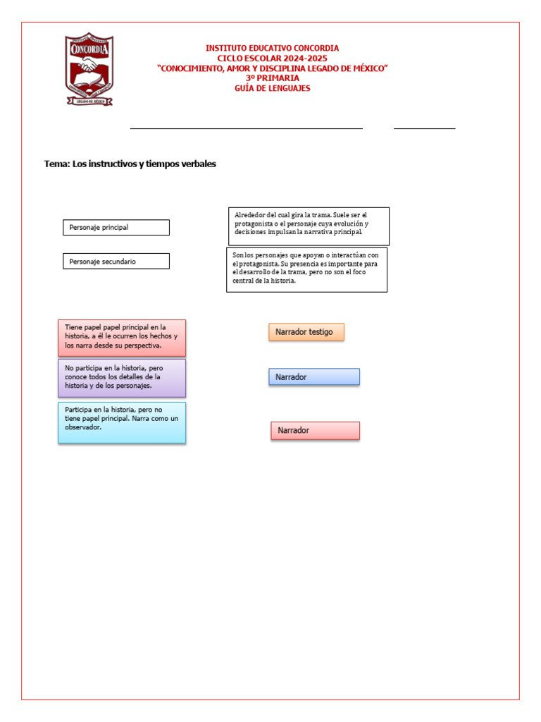 GUIA LENGUAJES 3ERO | PDF