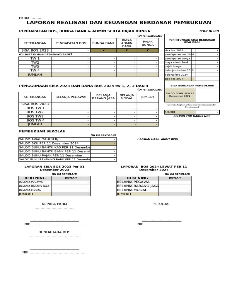 LAP REALISASI BERDASARKAN PEMBUKUAN | PDF