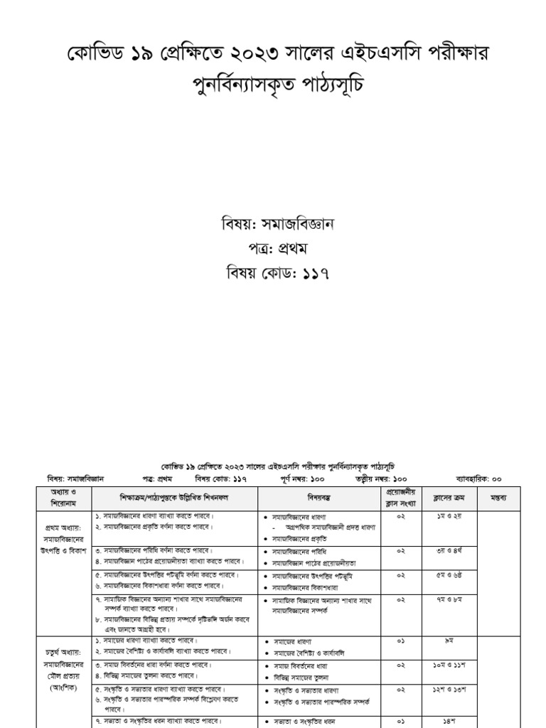 HSC Sociology 2nd Paper Short Syllabus 2023 PDF Download | PDF