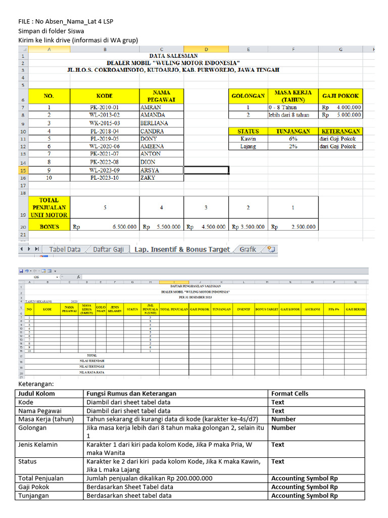 Latihan 4 Spreadsheet - LSP | PDF