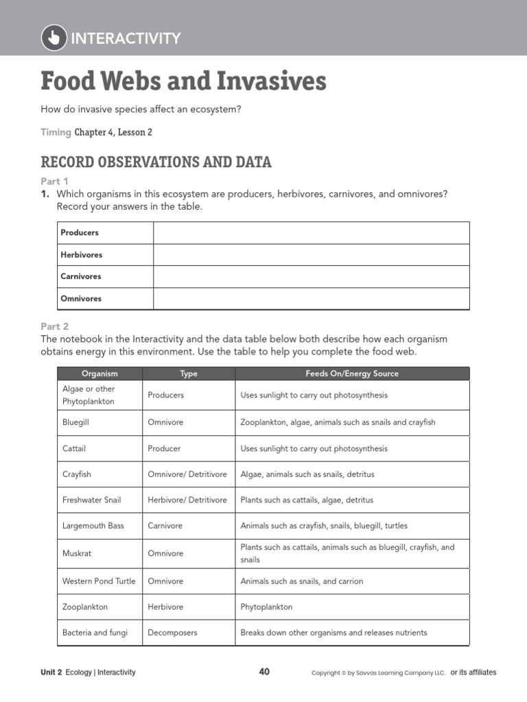 BIO U02 CH04 PBL Interactivity WKS | PDF | Food Web | Ecosystem