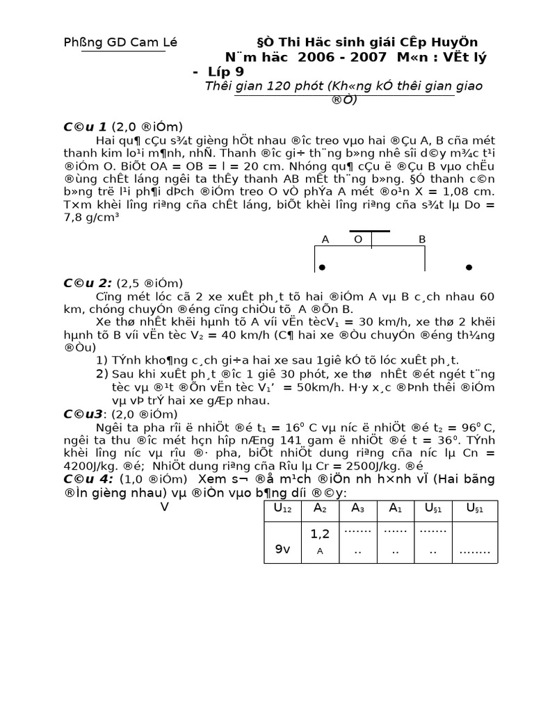 De HSG Ly 0608 | PDF