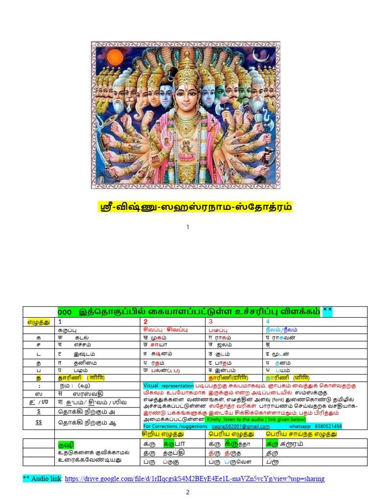 551 Vishnu Sahasra NAma-Sthothram | PDF