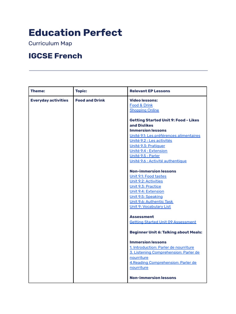Education Perfect: IGCSE French | PDF | Reading Comprehension | Linguistics