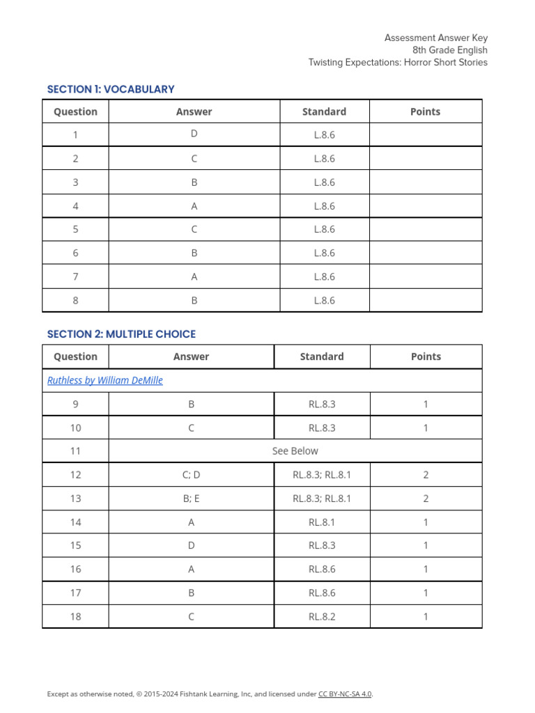 8th Grade Horror Story Answer Key | PDF | Psychological Concepts ...