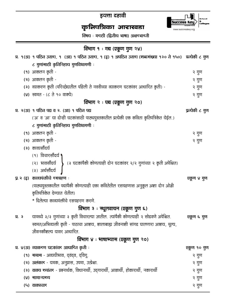 10 Eng Pattern Marathi | PDF