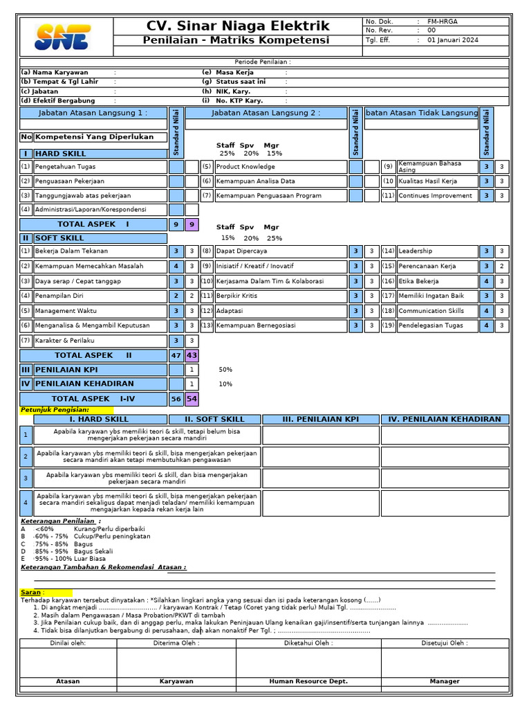 Template Penilaian Karyawan | PDF