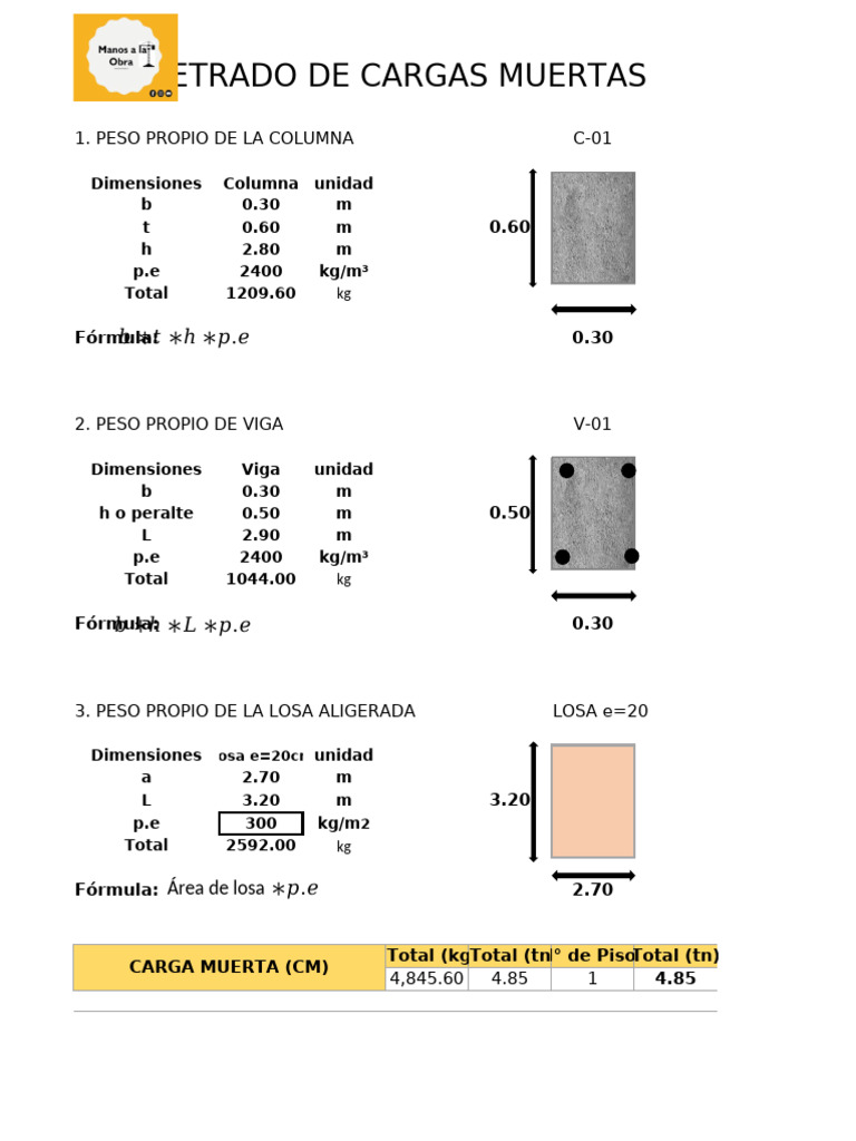 Metrado de Cargas 2 | PDF