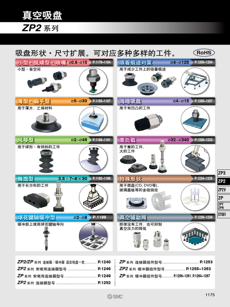 SMC_ZP2-P1176-1184 | PDF
