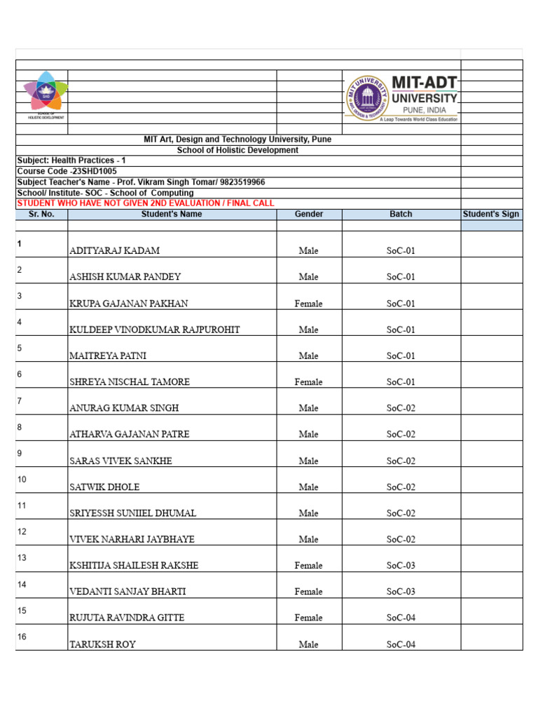Pending Students Name for Soc for Evaluation 2 | PDF