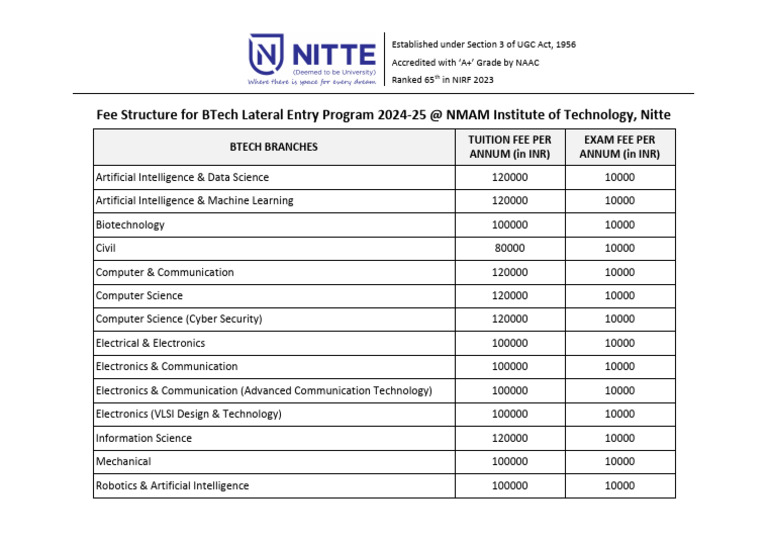 BTech Lateral Fee 2024-25 | PDF