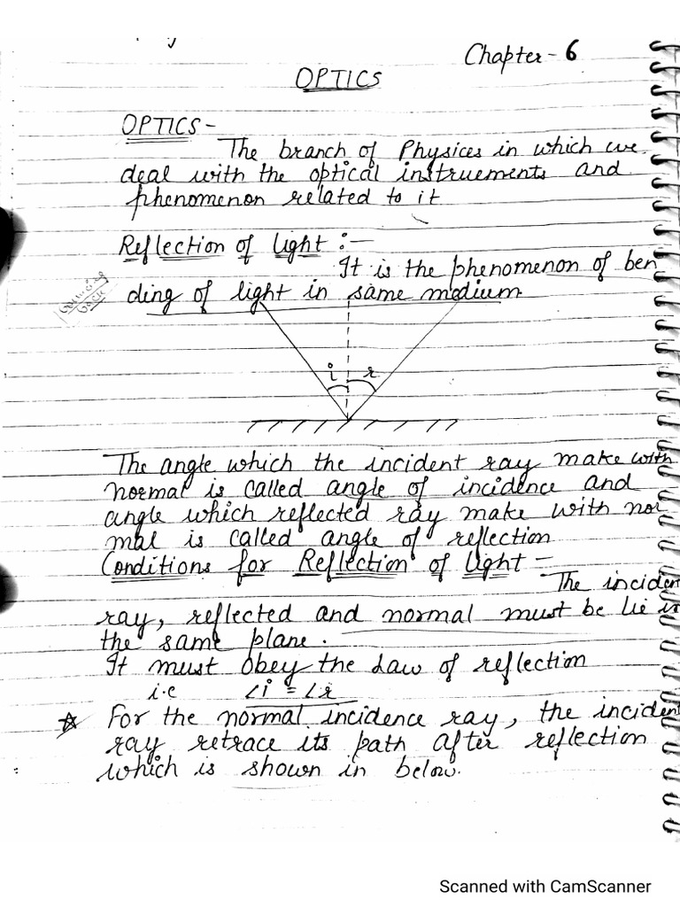 6 Part 1 Ray Optics Theory | PDF