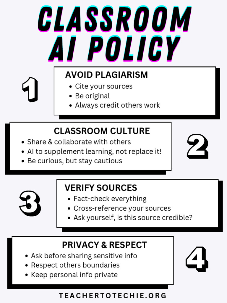 AI Class Policy | PDF