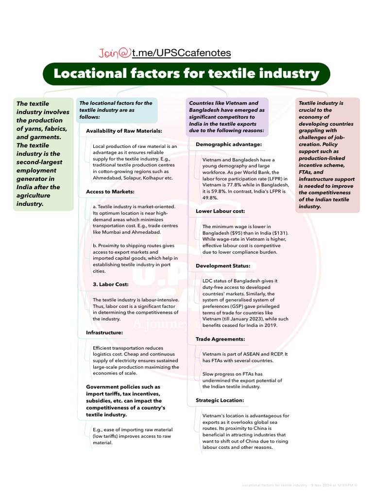 Locational factors for textile industry | PDF | Textiles | Textile Industry Locational factors for textile industry | PDF | Textiles | Textile Industry