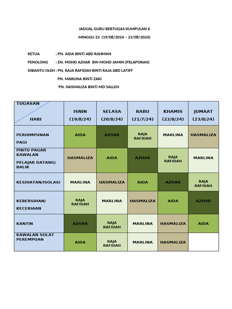 Jadual Guru Bertugas Minggu 23 | PDF