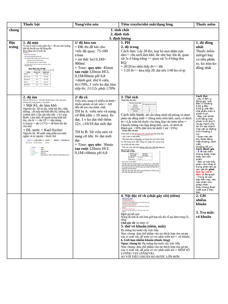 Chữa Đề Kiểm Nghiệm Buoi 2 | PDF