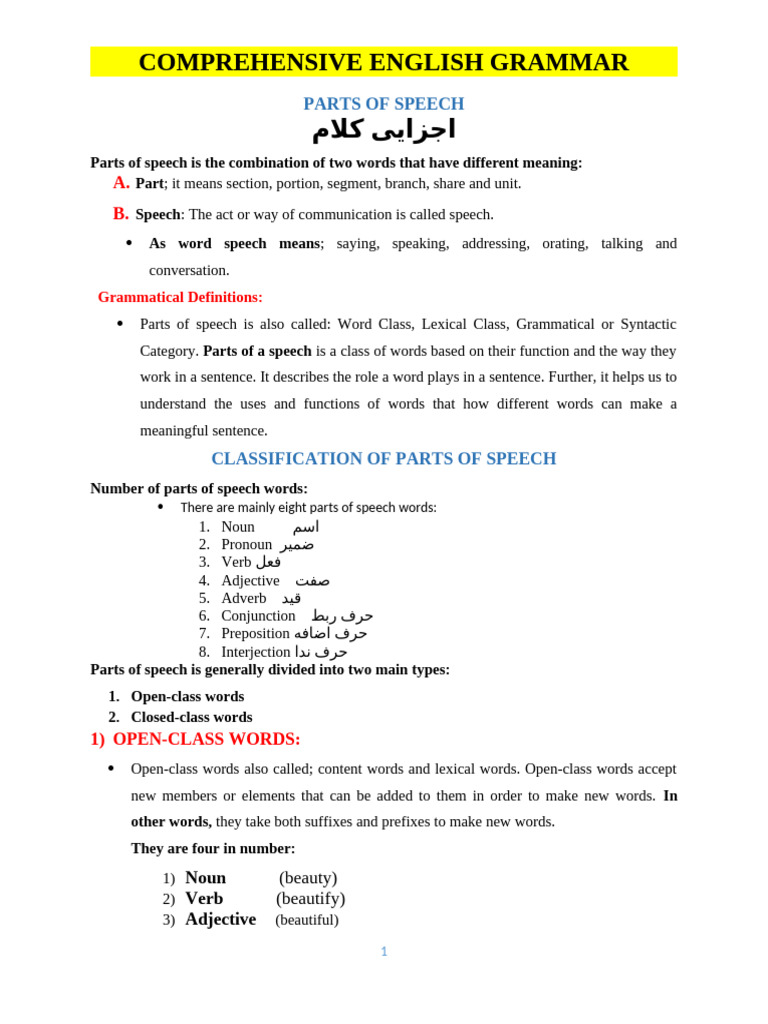 Comprehensive English Grammar Guide | PDF | Part Of Speech | Word
