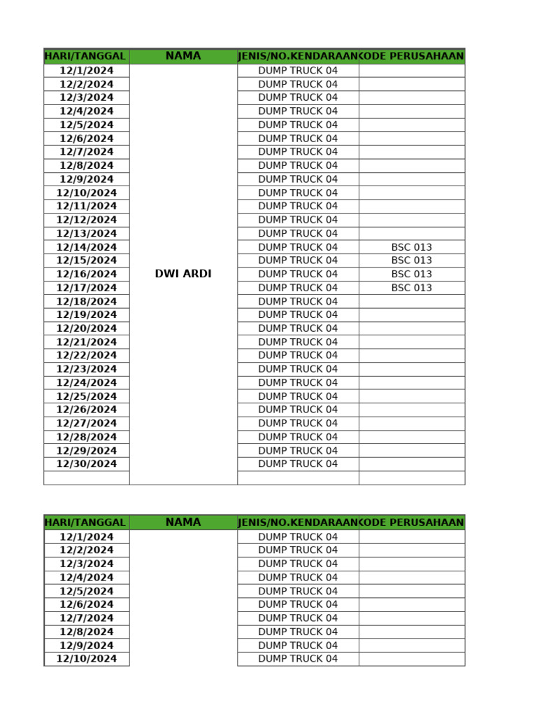 Data Trip Dump Truck Desember 2024 | PDF | Wheeled Vehicles