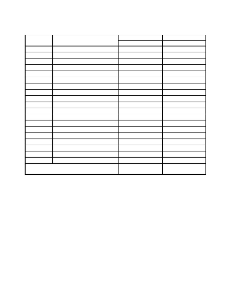 Ud Buana - Neraca Saldo Setelah Penutupan | PDF