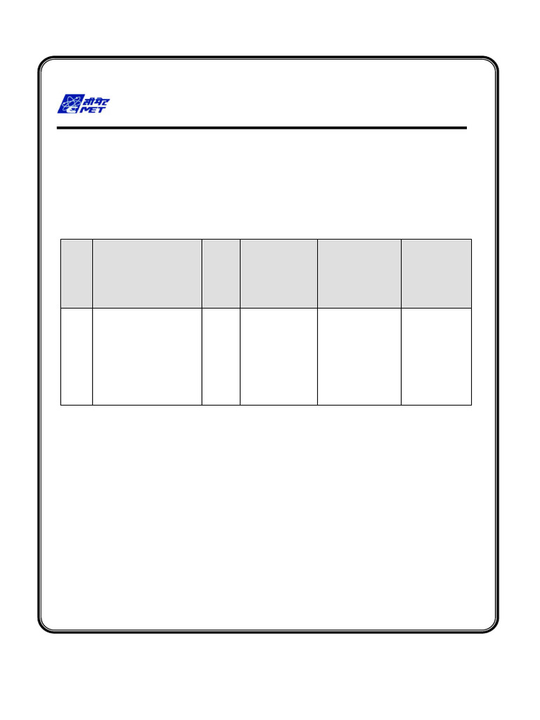 CMET | PDF