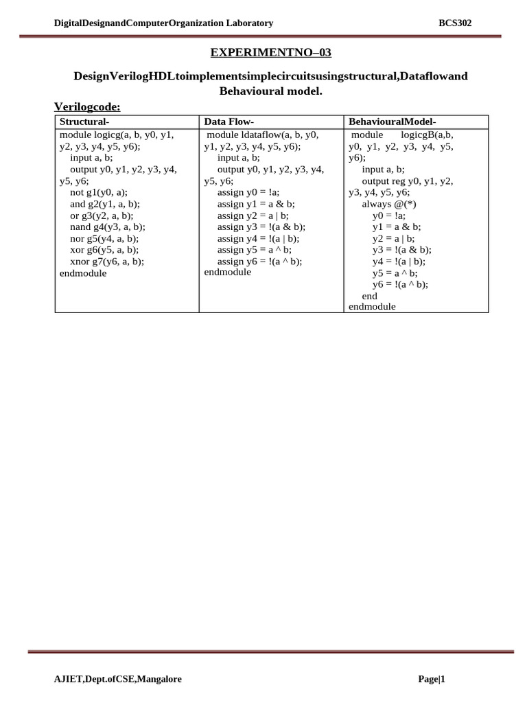 DDCO LAB ab | PDF | Electrical Circuits | Digital Electronics